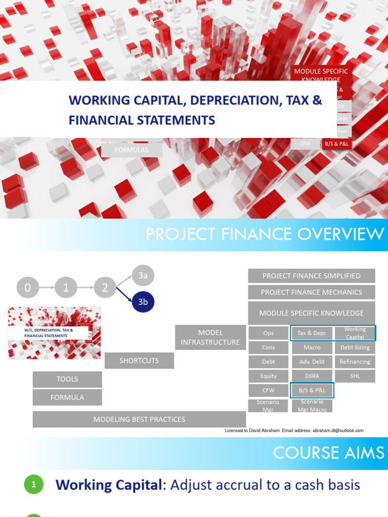 Project Finance Depreciation Tax Financial Statements Manual ...