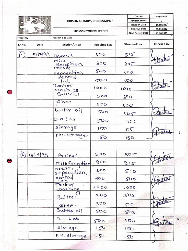 9-Lux Monitoring Record | PDF