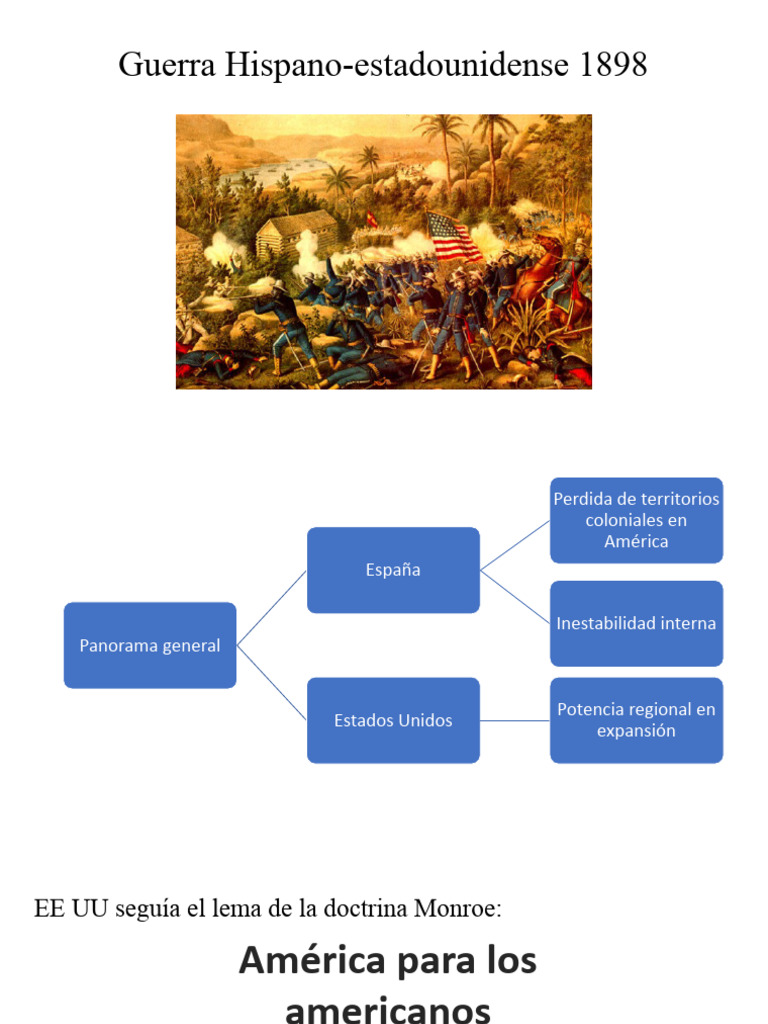 Guerra Hispano-estadounidense 1898 | PDF | Conflictos | Políticas globales