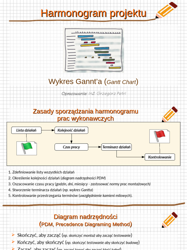 3 Gantt Chart Pdf
