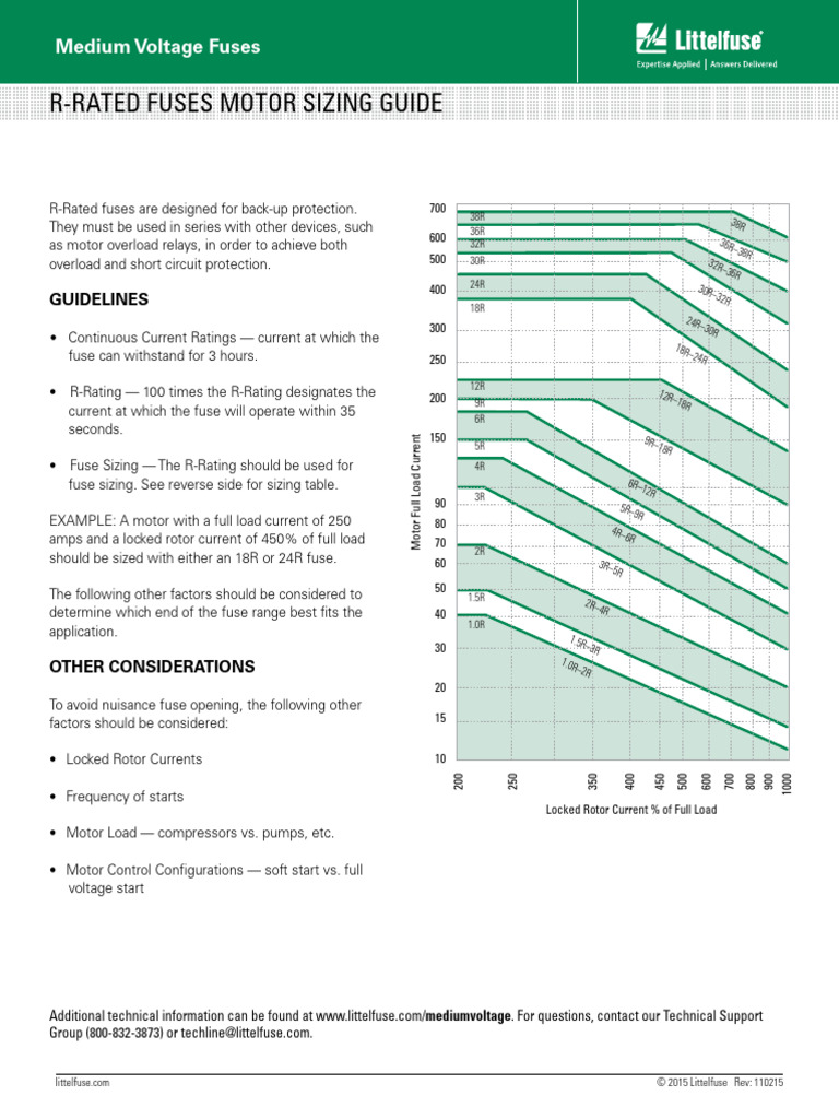 Littelfuse Medium Voltage Fuses Transformer and Motor Sizing Guide | PDF | Fuse (Electrical ...