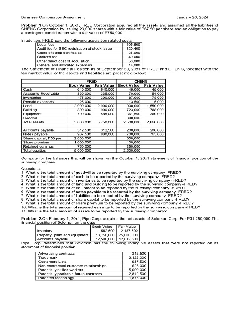 C1 Business Combi Assignment | PDF | Book Value | Goodwill (Accounting)