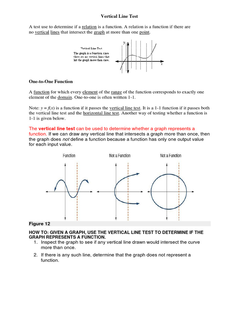 4 Vertical Line and Horizontal Line Test | PDF | Function (Mathematics ...