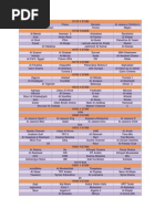 Complete Nilesat Satellite Channels List and New Frequency of Nilesat ...