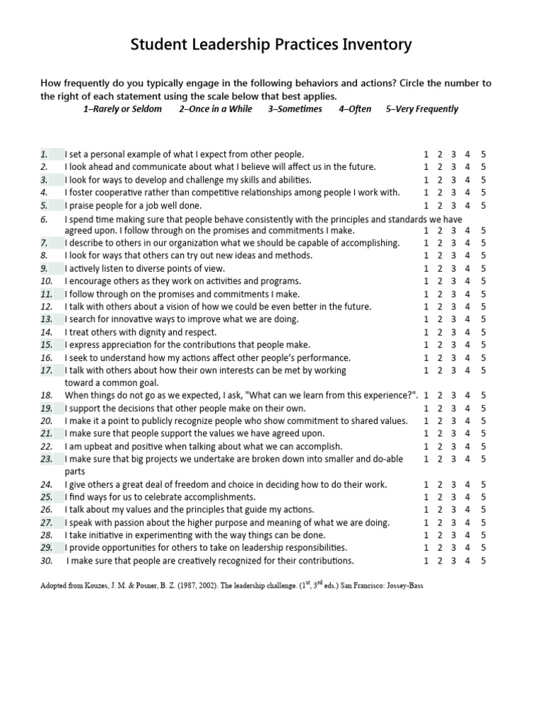 Student Leadership Practices Inventory | PDF