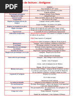 Antigone Le Prologue. Analyse | PDF | Sophocle | Mythologie de Thèbes