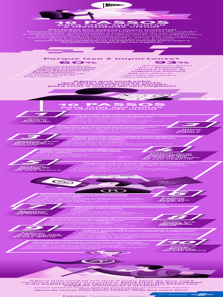 Infografico - 10 Passos para Criar Sua Marca | PDF Infografico - 10 Passos para Criar Sua Marca | PDF