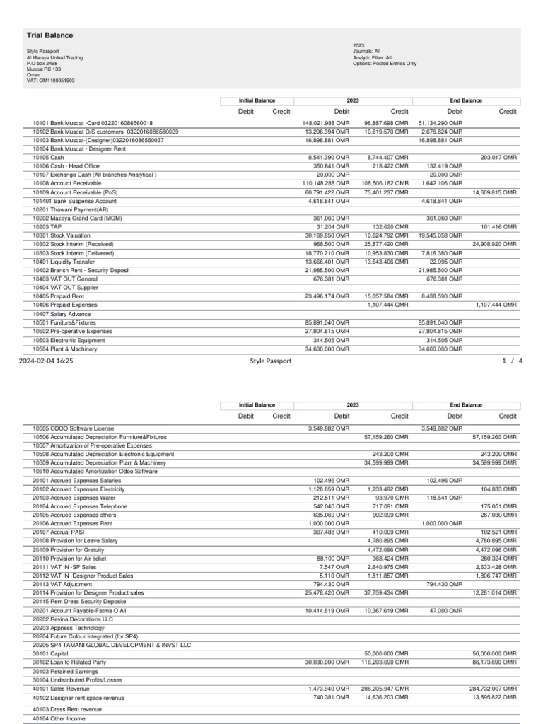 Trial Balance | PDF