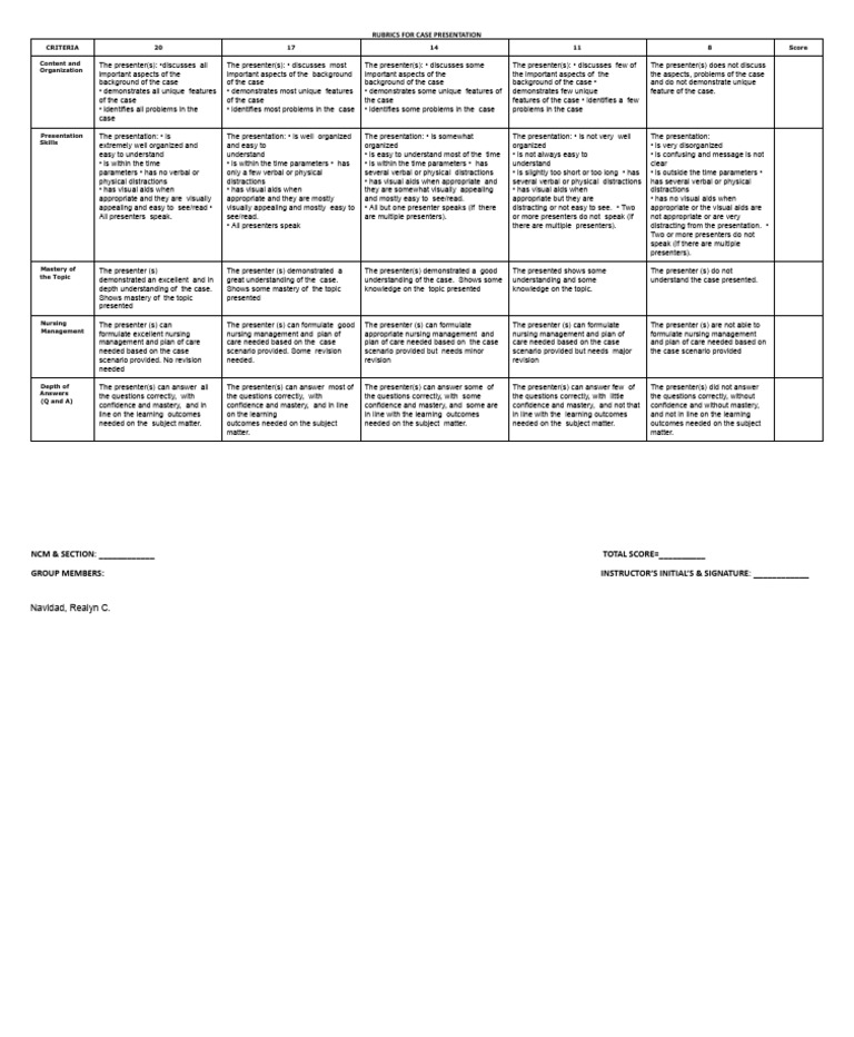 1.Rle Rubrics for Case Presentation | PDF | Neuroscience | Intelligence