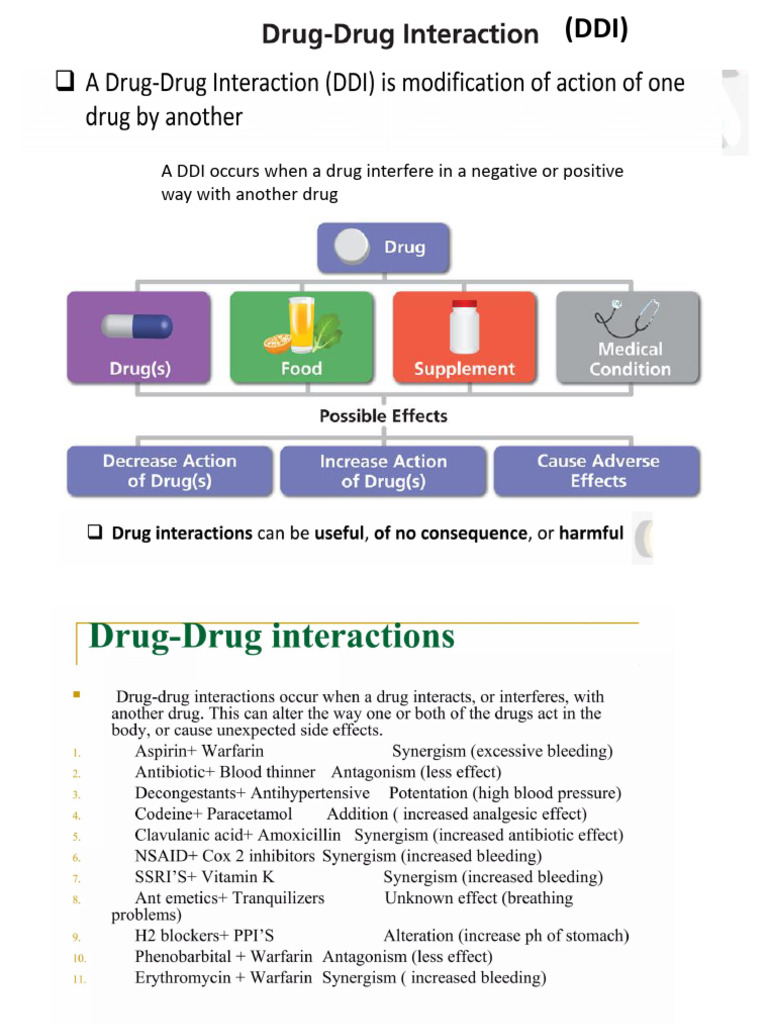 DDIs | PDF | Receptor Antagonist | Enzyme Inhibitor