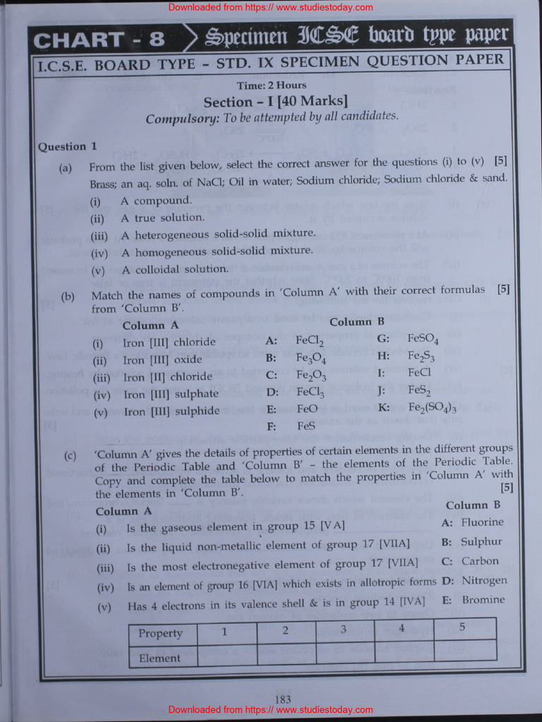 ICSE Class 9 Chemistry Specimen Question Paper | PDF