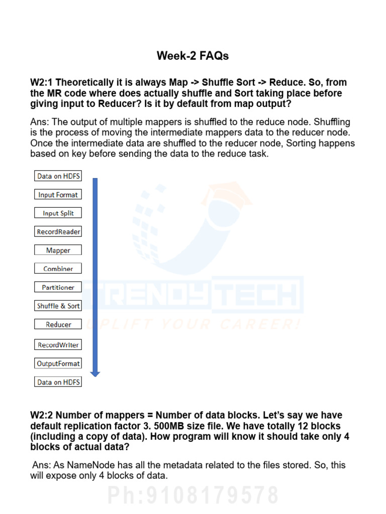Week2 Frequently Asked Questions | PDF | Apache Hadoop | Map Reduce Week2 Frequently Asked Questions | PDF | Apache Hadoop | Map Reduce