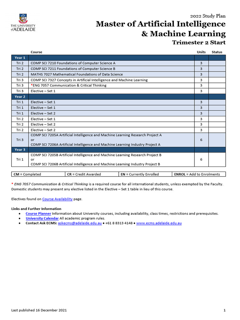 M Ai Mach Learning T2 2022 | PDF | Computer Science | Machine Learning