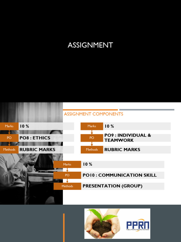 Asset Ment | PDF | Business