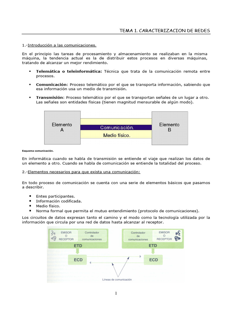 Tema 1 Caracterizacion de Redes | PDF | Topología de la red | Red de computadoras