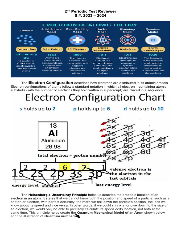2nd Periodic Test Reviewer | PDF | Ion | Chemical Compounds