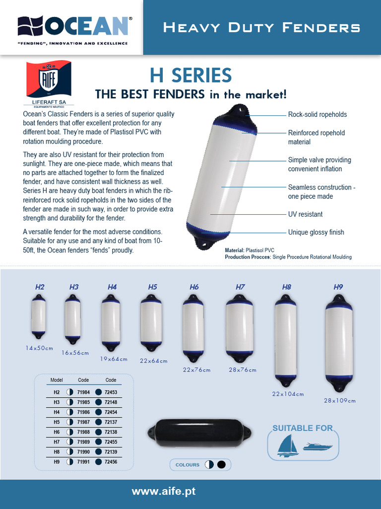 Defensas Heavy Duty | PDF | Building Materials | Building Engineering