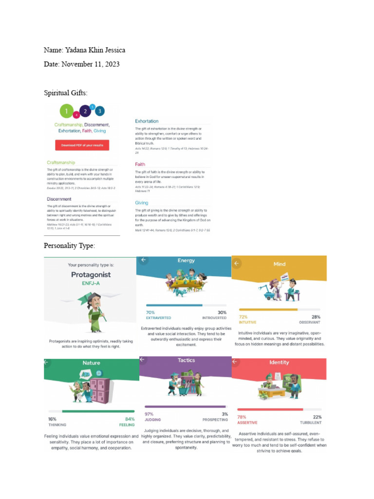 Spiritual-Personality-test-reflection-Jessica | PDF