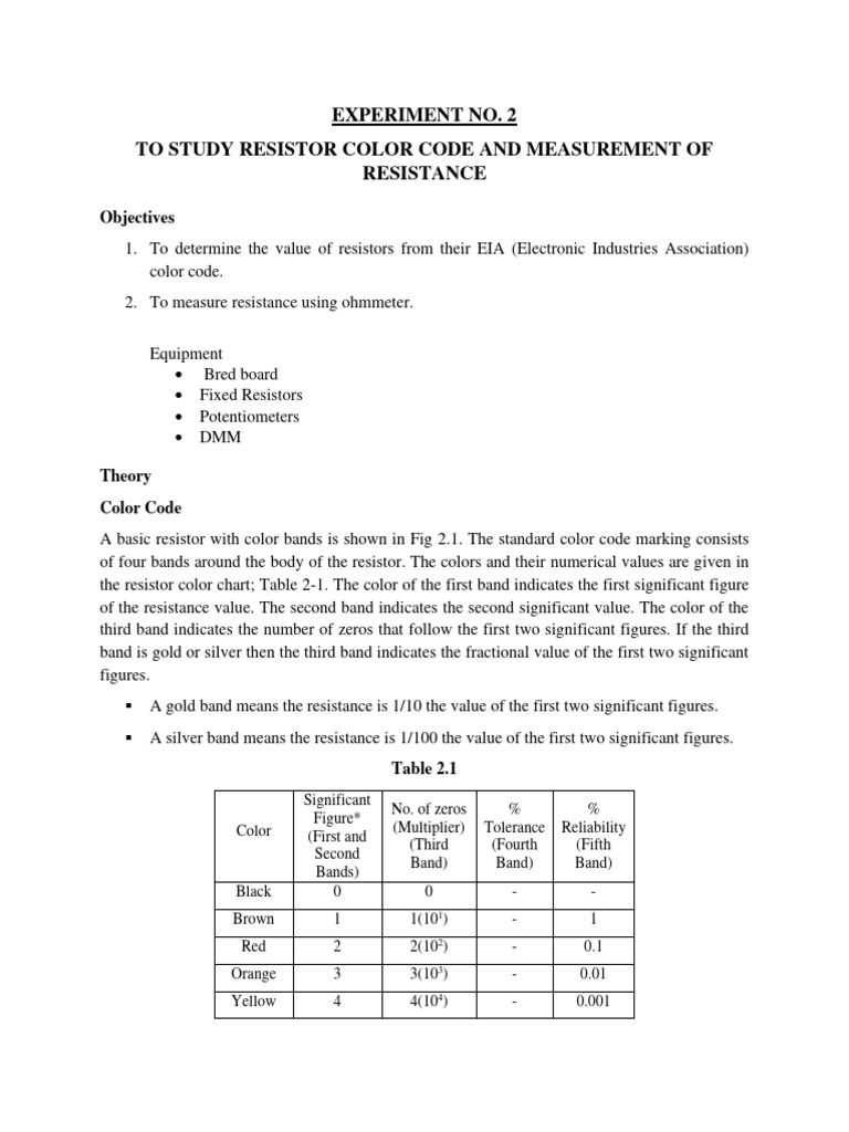 Lab 2 Resistor Color Coding Pdf Resistor Electrical Resistance And Conductance 