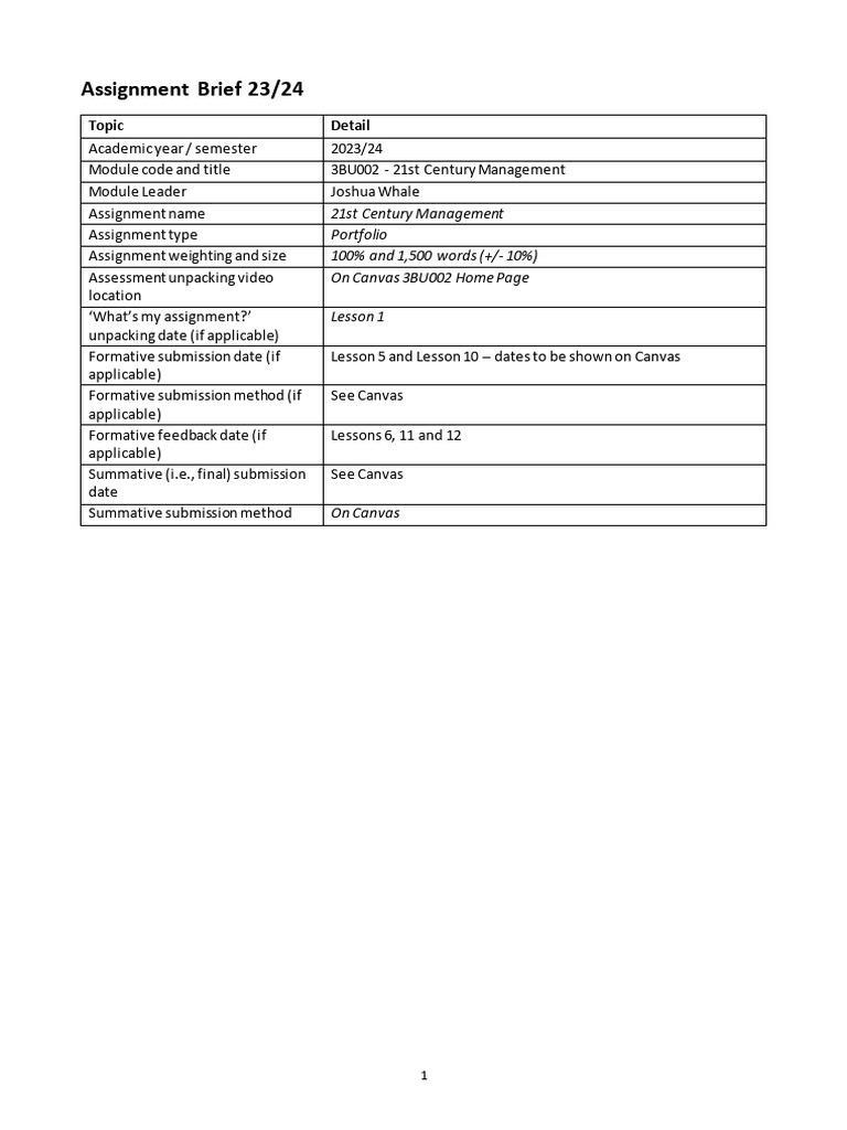 21st Century Management Assignment Guide | PDF | Creativity | Leadership