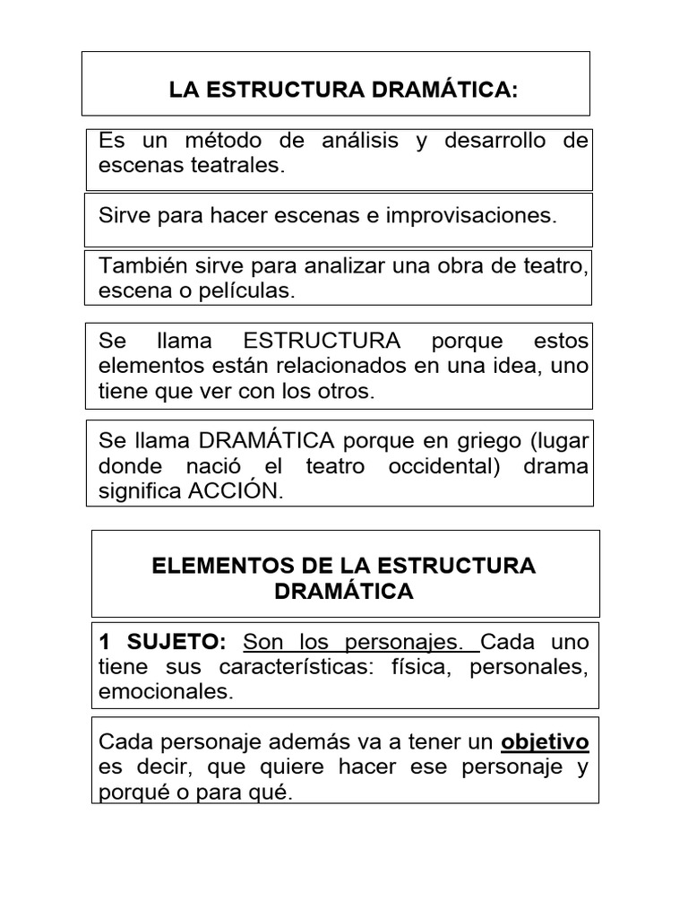 La Estructura Dramatica Pdf Teatro