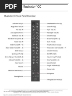 Illustrator Mcqs | PDF | Adobe Illustrator | Adobe Photoshop