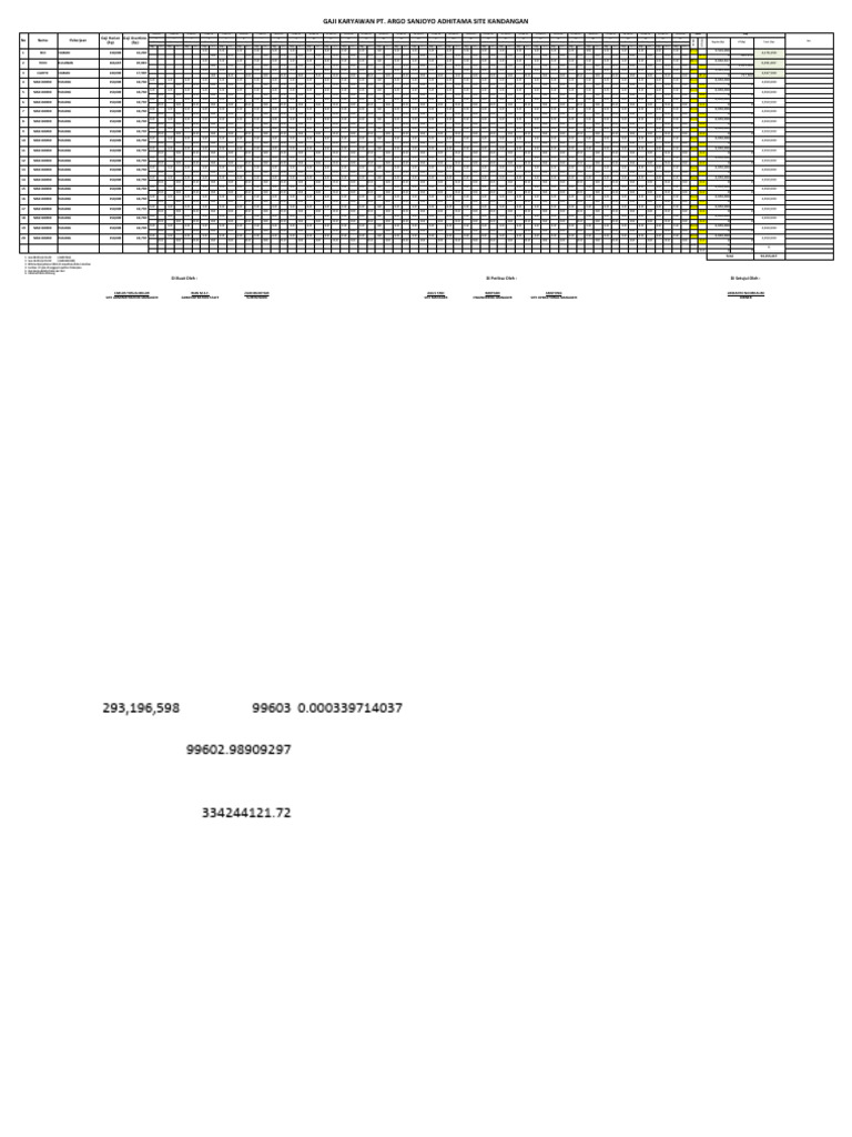 Format Absen Dan Lembur Gajih | PDF