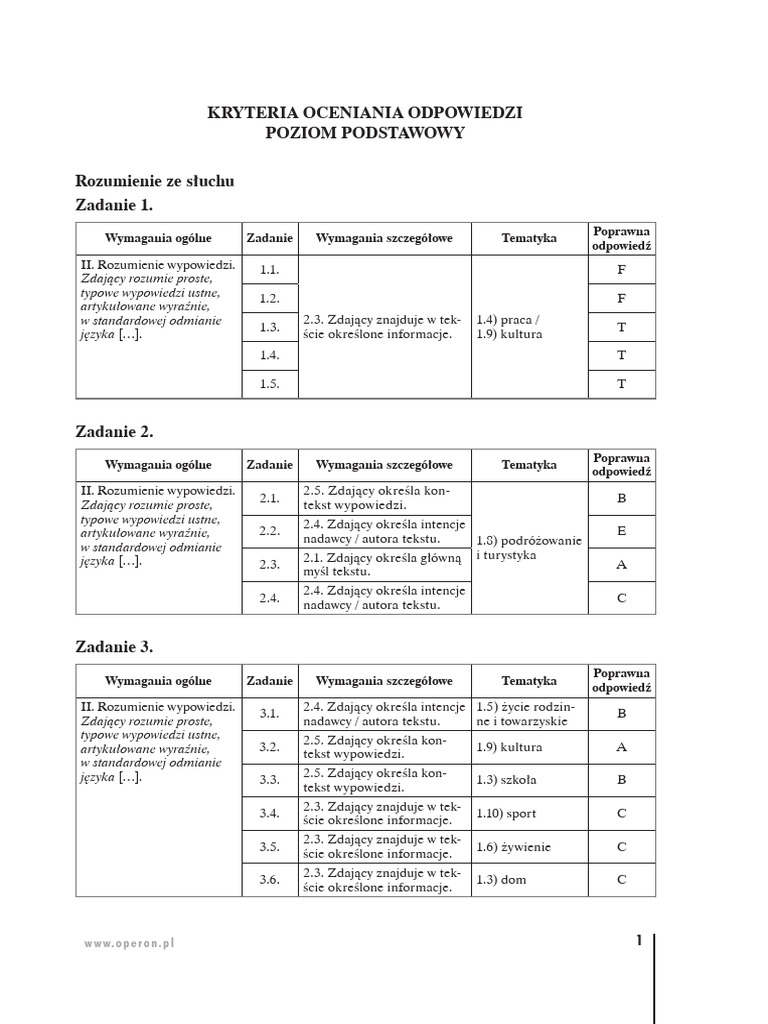 Matura 2020 Angielski PP Zasady Oceniania | PDF
