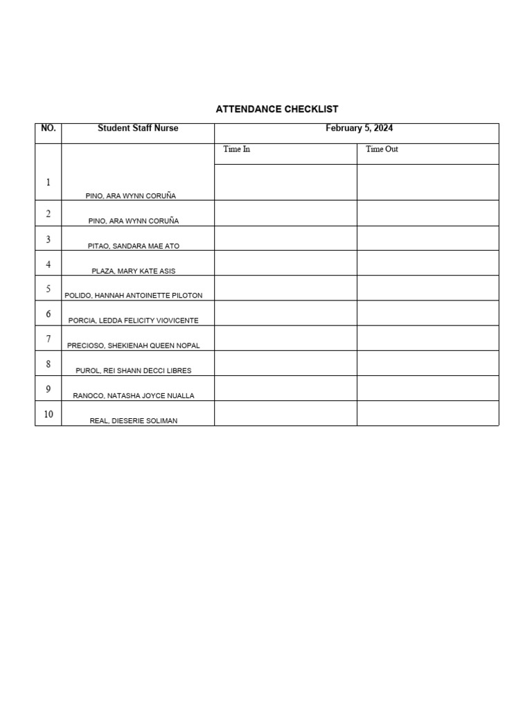 Attendance and para Checklist | PDF | Medical Equipment