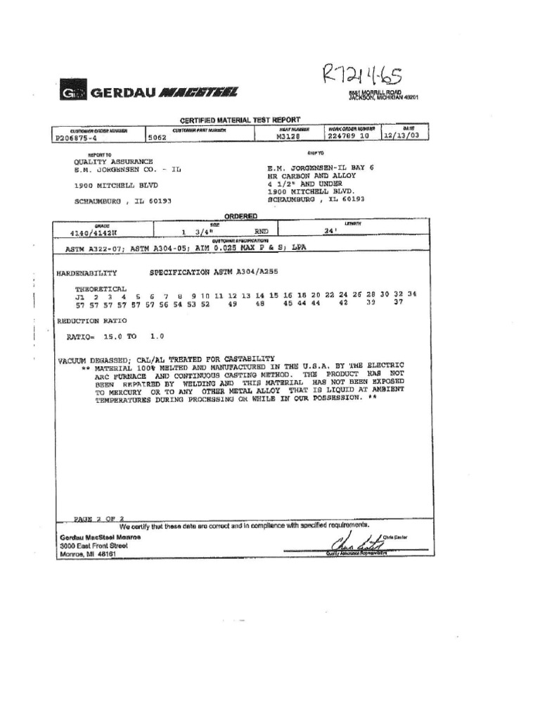 1212 | PDF