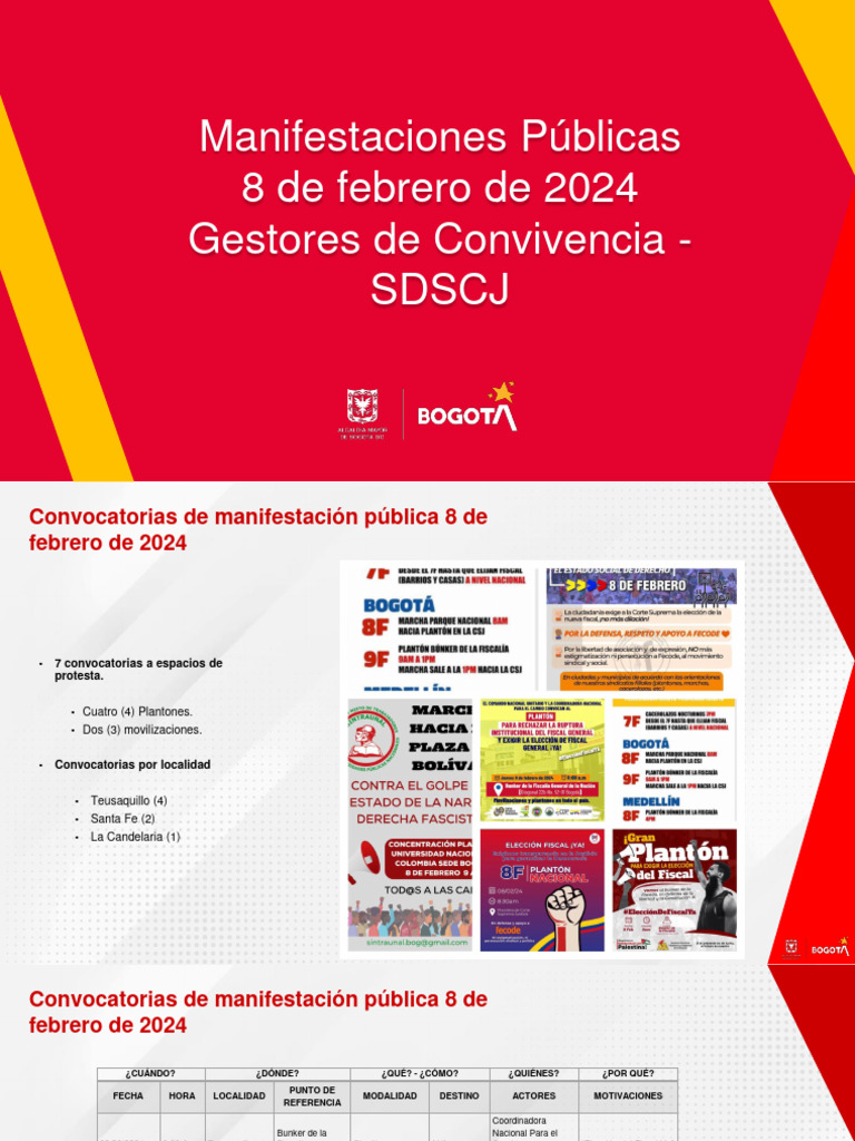 Manifestaciones Públicas 8 de Febrero de 2024 Gestores de Convivencia - SDSCJ | PDF | Gobierno