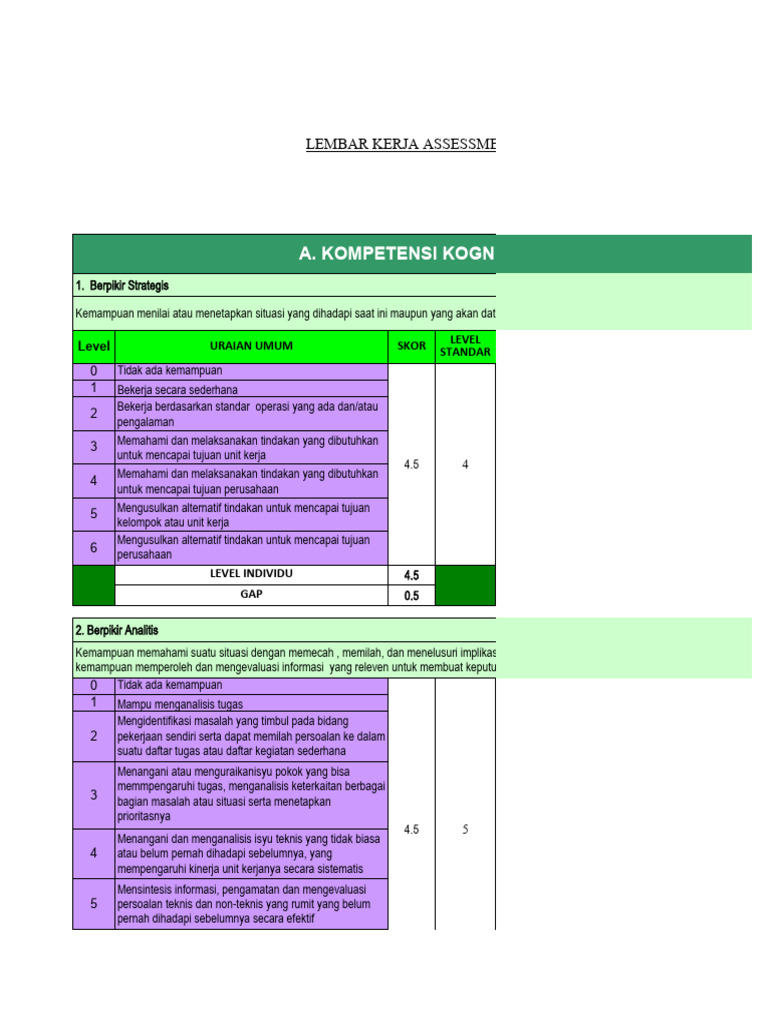 WORKSHEET - Coding CBI | PDF | Pengembangan Diri