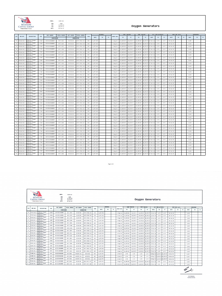 2022 6280 ACG Oxygen Generators Status 30 Junio 2022 Finales | PDF ...