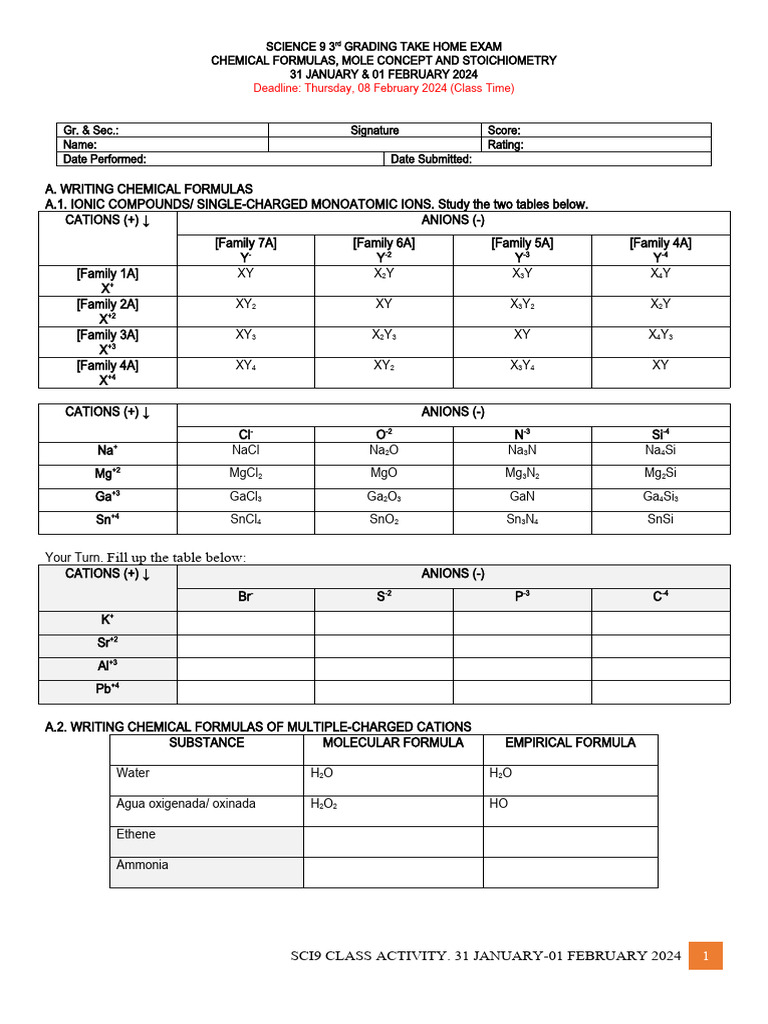 6 Takehomeexam Molesandchemicalformulas 01feb2024 | PDF | Mole (Unit ...