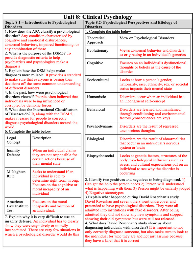 Unit 6-AP PYSHCOLOGY-Guide note with answers | PDF