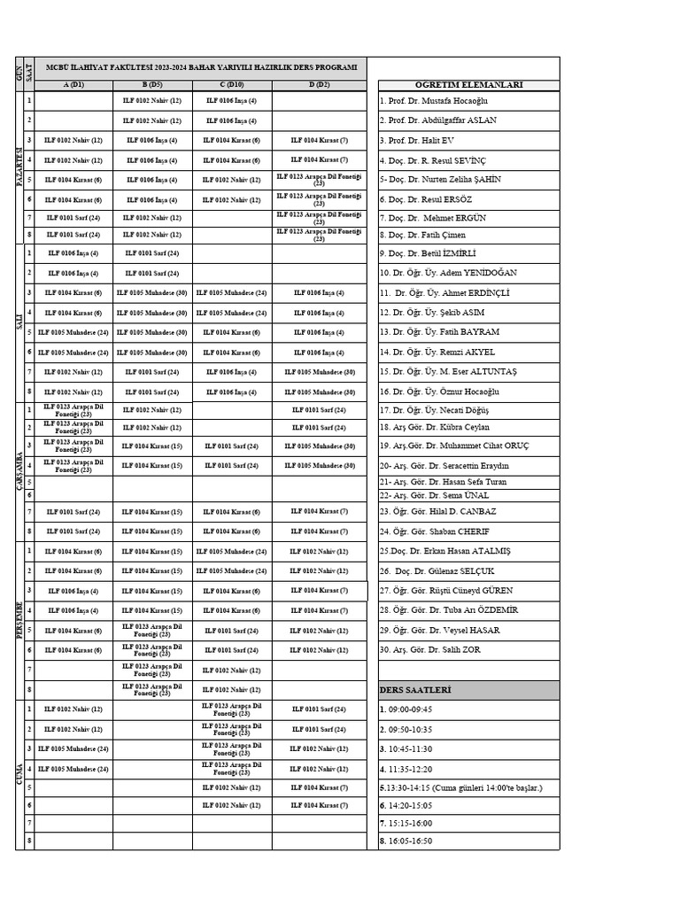 2023 2024 Bahar Donemi Lisans Ve Hazirlik Siniflari Ders Programi 07.02.2024 | PDF
