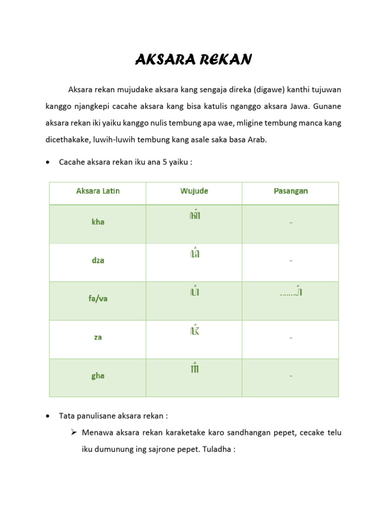 Aksara Murda, Rekan, Swara | PDF