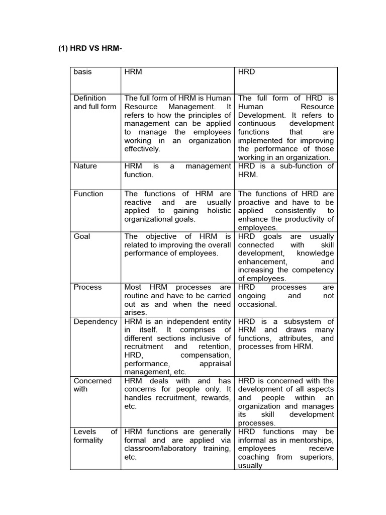 HRD VS HRM | PDF | Human Resource Management | Educational Technology