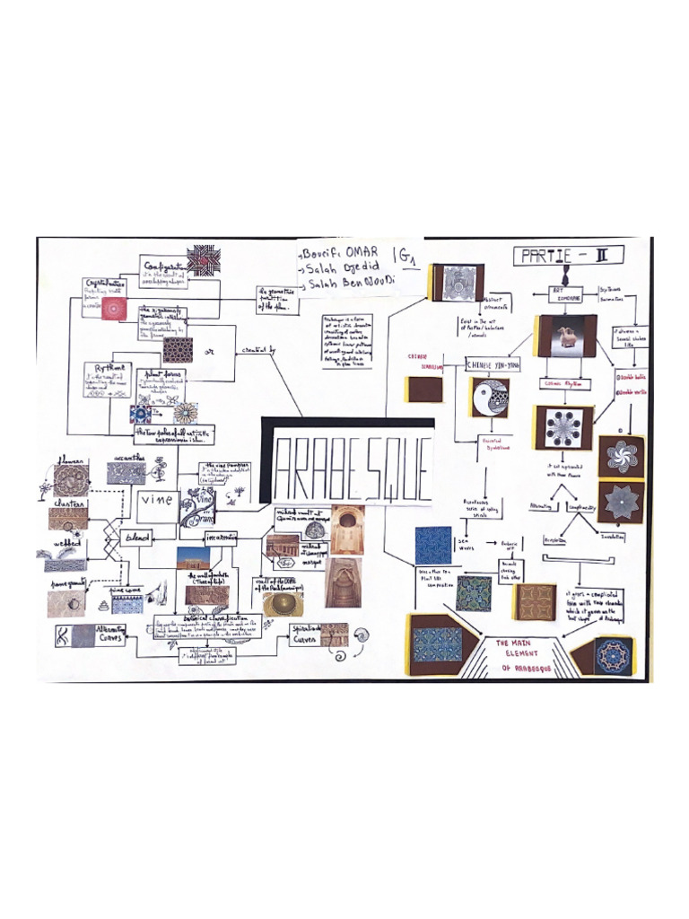 Clusters Pdf