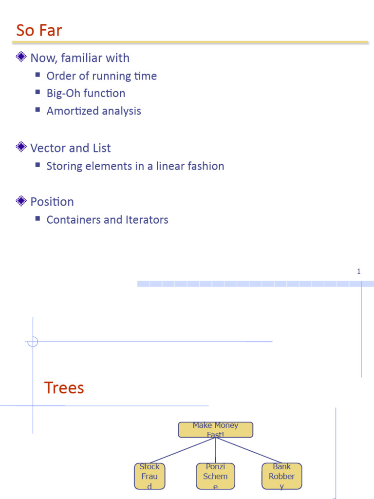 7.Trees | PDF | Computer Programming | Theoretical Computer Science