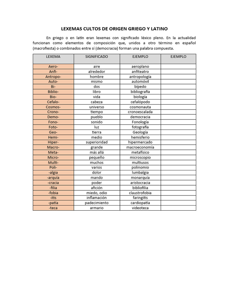 Lexemas Cultos | PDF