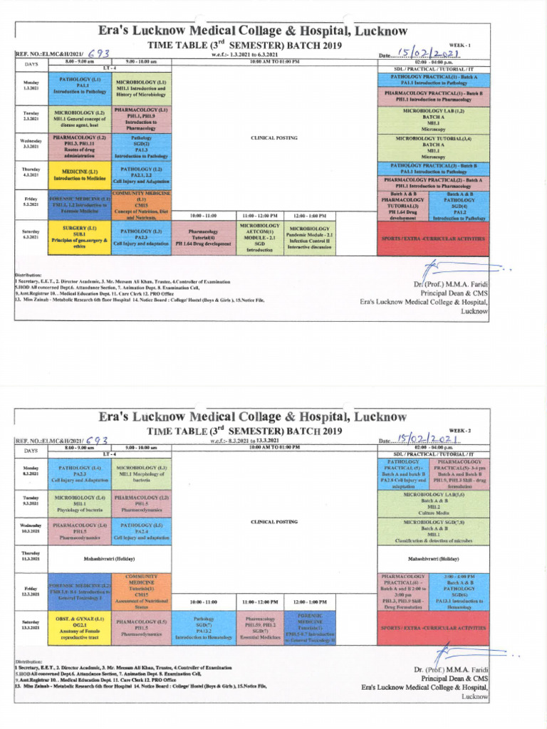Timetable MBBS Phase - II | PDF
