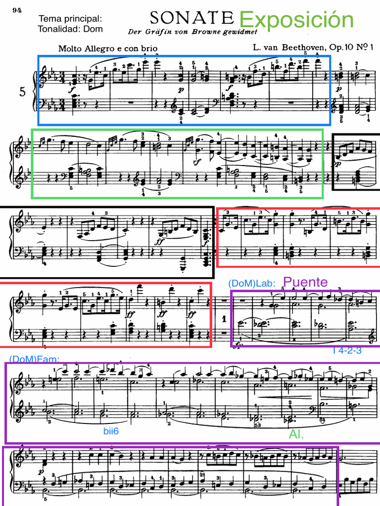 Beethoven-Sonata in C Minor Opus 10 No 1 | PDF