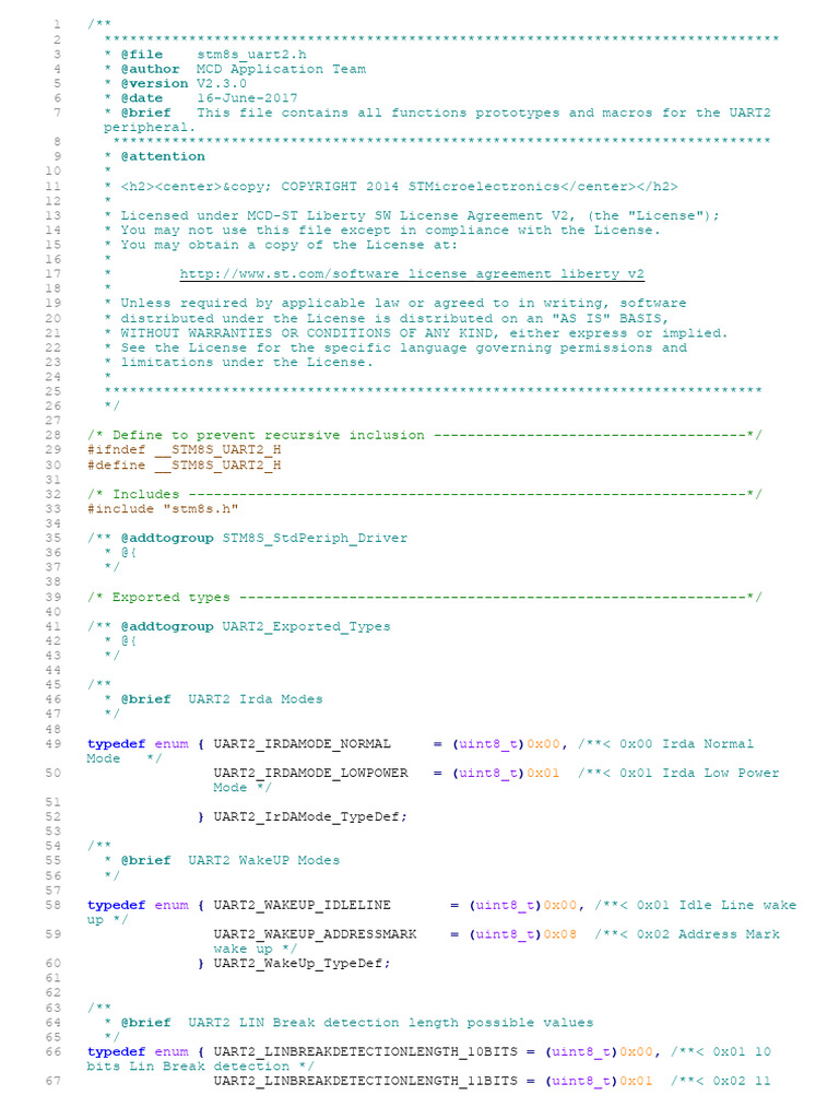 Uart2 H | Download Free PDF | License | Software