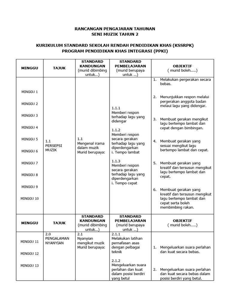 RPT PPKI Pendidikan Muzik Tahun 2 2023 | PDF