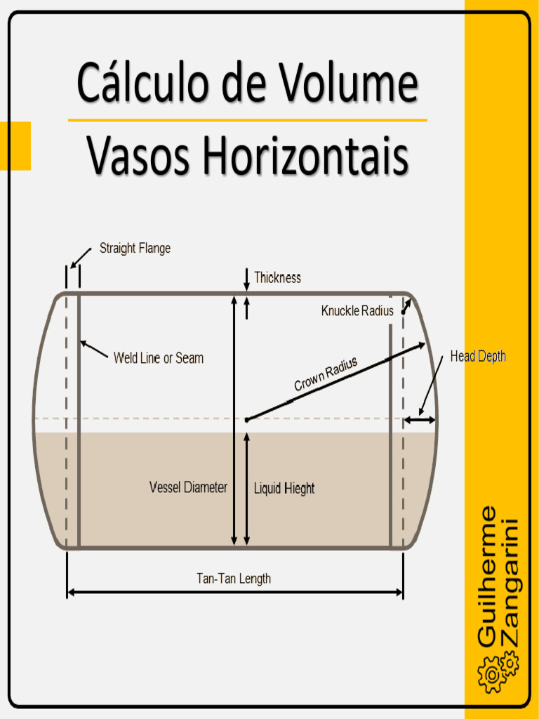 Calculo de Volume - Vaso Horizontais | PDF