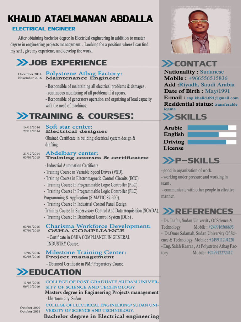 Khalid Atta Elmanan CV | PDF