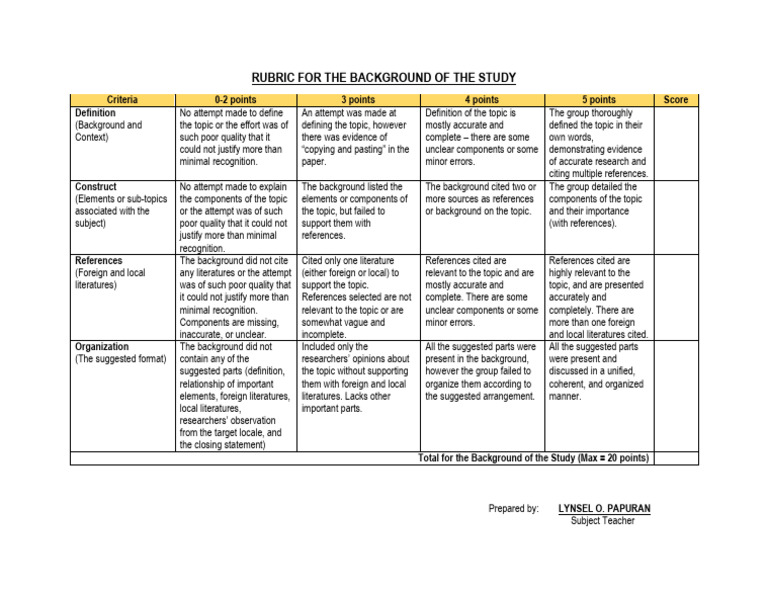 Rubric For The Background of The Study | PDF | Rubric (Academic ...
