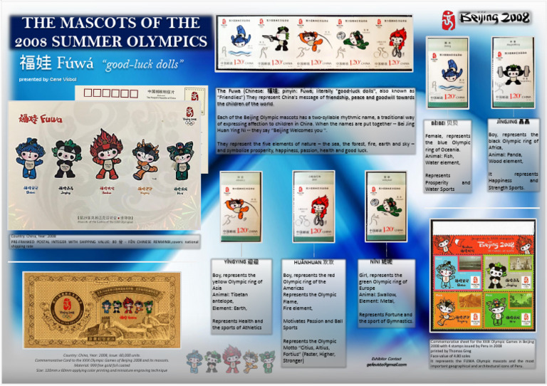 FUWA Beijing Olympic Mascot GENE VISBAL PANAMA 2024 | PDF | Olympic Games