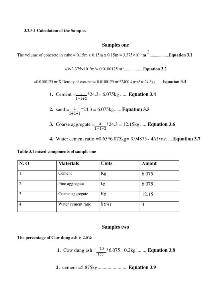 Calculation of The Samples | PDF | Construction Aggregate | Concrete